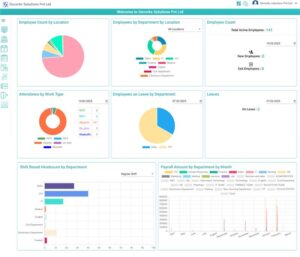 Super Admin Dashboard – Help