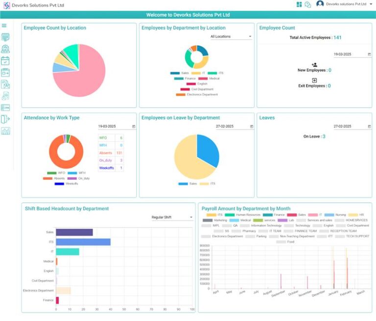Super Admin Dashboard – Help